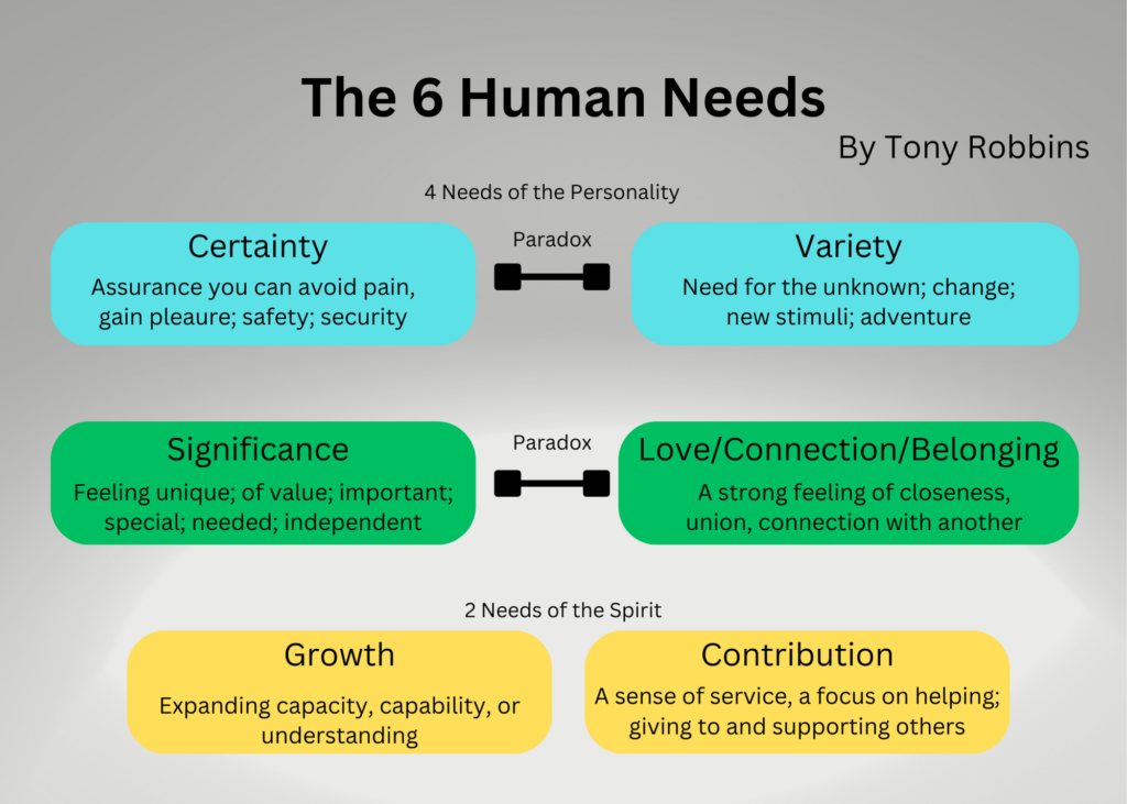 DLGP Blog | Transforming Anxiety into Calm: Embracing the ‘With-God ...