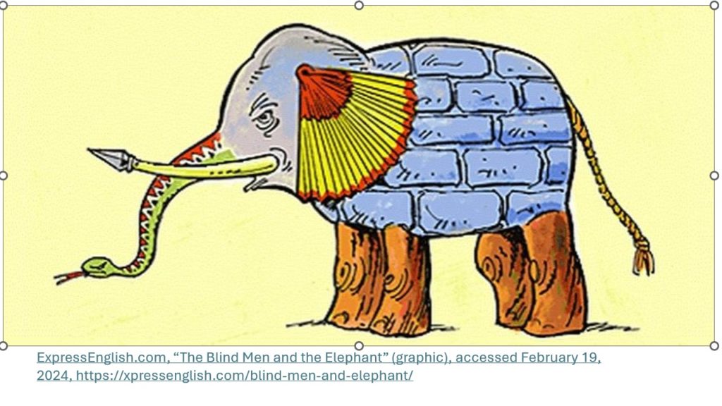DLGP Blog | How do you see your elephant?